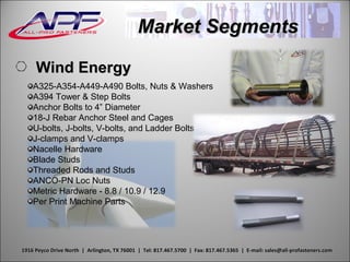 All-Pro Fasteners | PPT