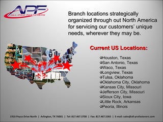All-Pro Fasteners | PPT