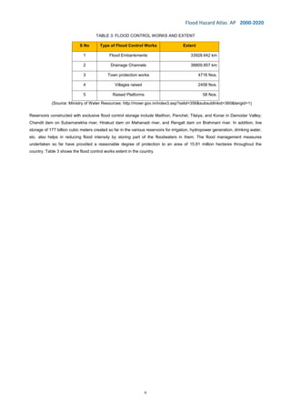 AP_FloodHazard_Atlas.pdf