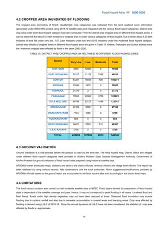 AP_FloodHazard_Atlas.pdf