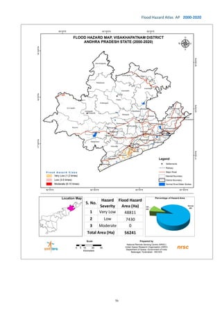 AP_FloodHazard_Atlas.pdf