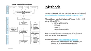 Trapeziometacarpal Joint Arthritis Systematic Review and Meta-analysis ...