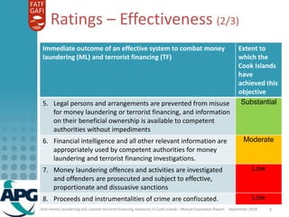 APG's Mutual Evaluation Report of the Cook Islands - Ratings | PPT