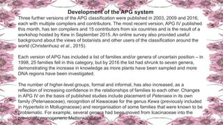 Angiosperm Phylogeny Group from 1 to 4 | PPTX