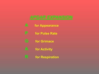 APGAR Score - Grading, Scoring, Cry, Heart Rate, Respiratory Effort ...