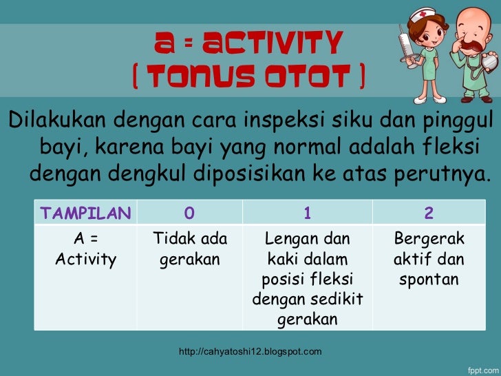 Low apgar score - inrikolaw