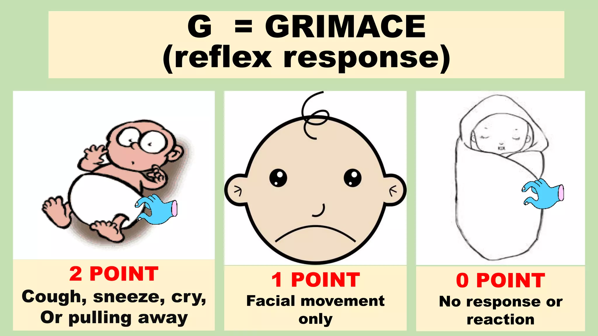 Apgar score |newborn assessment | PPTX