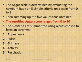 Apgar score and Basic Neonatal Resuscitation.pdf