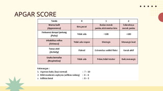 materi APGAR SCORE bayi baru lahir 2024.pptx