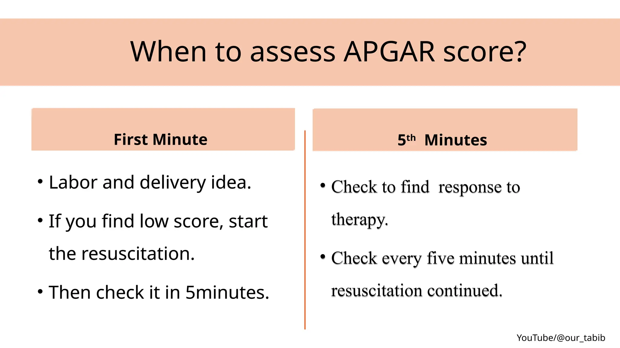 What is APGAR Score and when to assess it.pptx