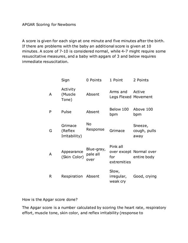 Apgar scoring for newborns | DOCX