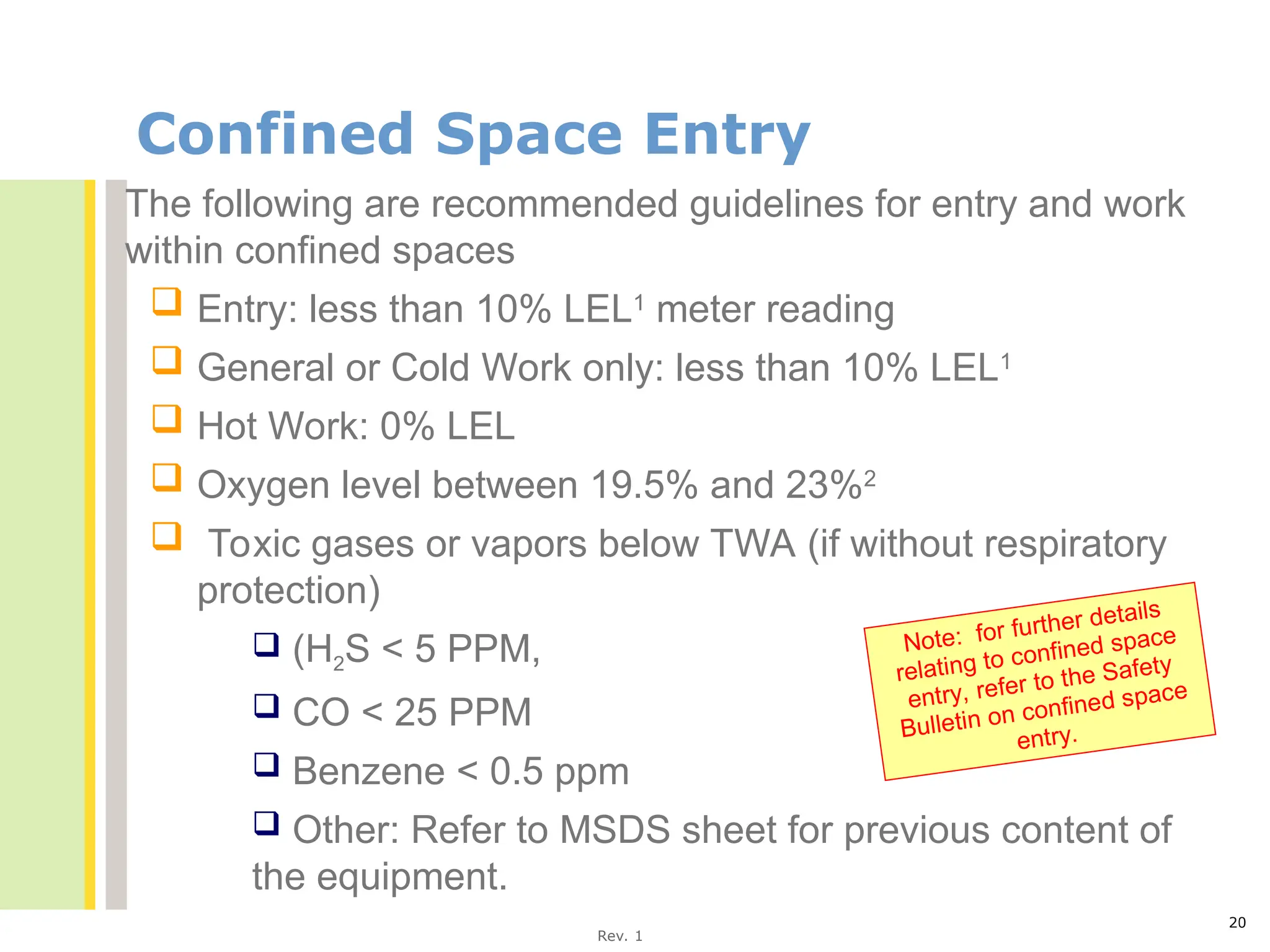 Permit To Work for all work for site and refinery | PPT