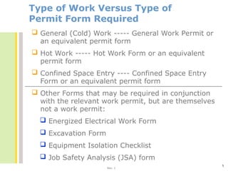 Permit To Work for all work for site and refinery | PPT
