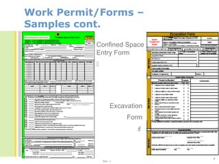 Permit To Work for all work for site and refinery | PPT