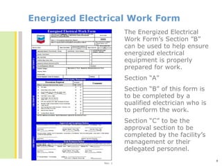 Permit To Work for all work for site and refinery | PPT