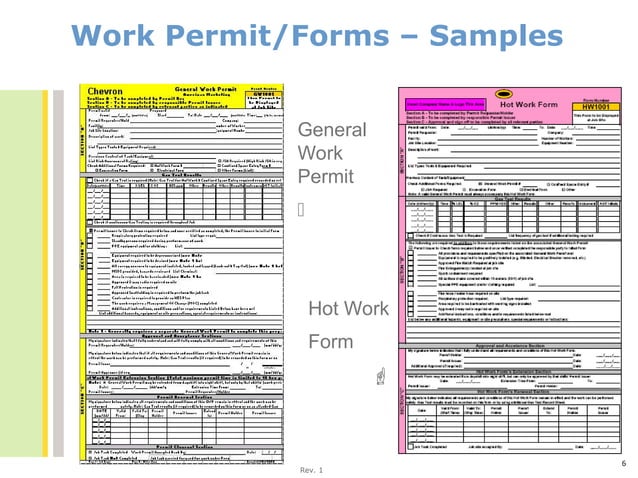 General or Cold work permit to work procedures | PPT