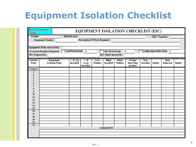 General or Cold work permit to work procedures | PPT