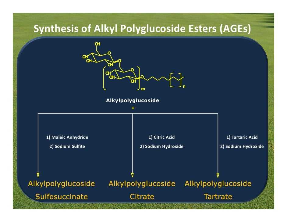 Chemistry of Alkyl Polyglucoside Esters