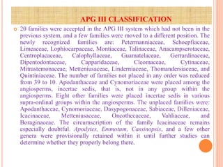 APG III Classification.pdf