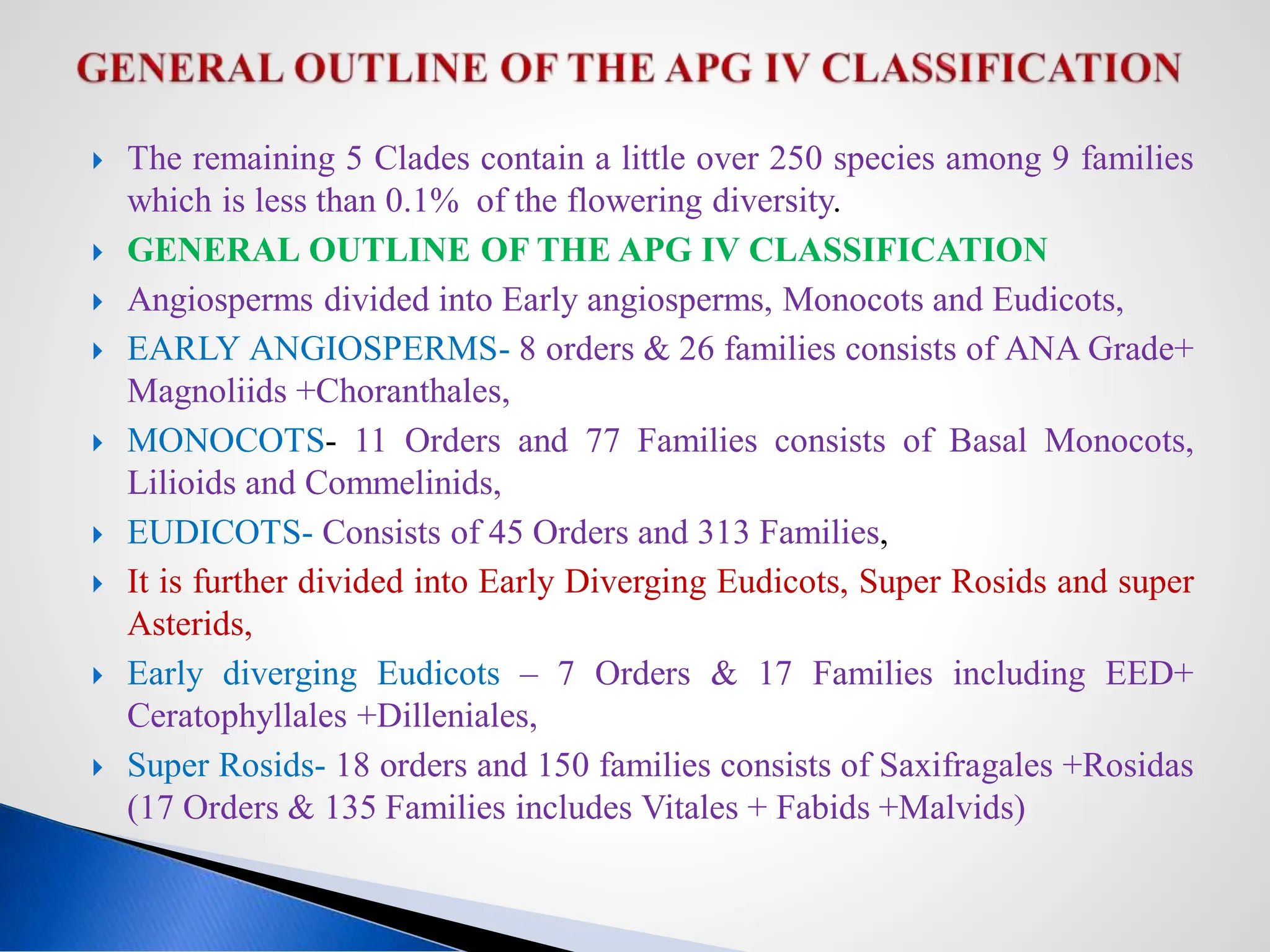 ANGIOSPERMS PHYLOGENY GROUP IV SYSTEM OF CLASSIFICATION.pdf
