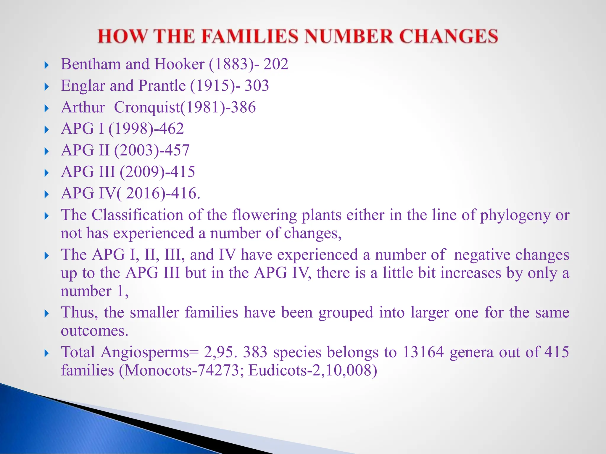 ANGIOSPERMS PHYLOGENY GROUP IV SYSTEM OF CLASSIFICATION.pdf