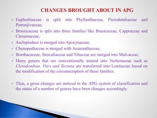 ANGIOSPERMS PHYLOGENY GROUP IV SYSTEM OF CLASSIFICATION.pdf