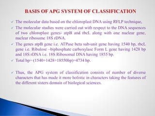 ANGIOSPERMS PHYLOGENY GROUP IV SYSTEM OF CLASSIFICATION.pdf