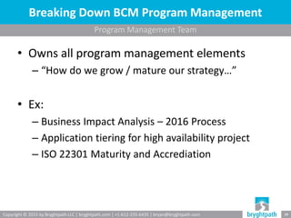 A Program Management Approach to Business Continuity | PPTX