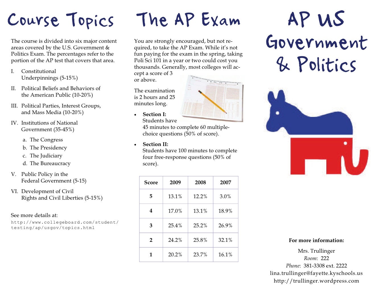 AP US Government Brochure