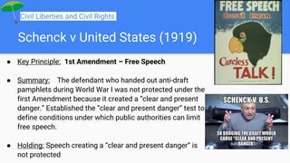 Required Court Cases | PPTX