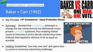 Required Court Cases | PPTX