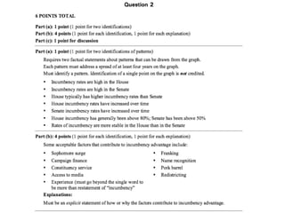 Ap GoPo One Day Workshop | PPT