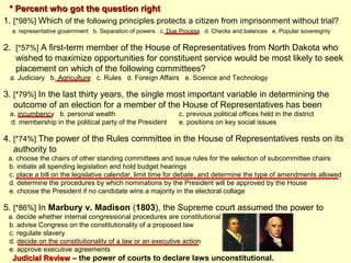 AP Government 1989 MC Exam | PPT
