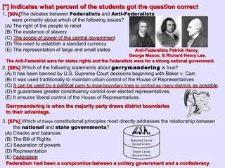 AP Government 2009 MC Exam | PPT