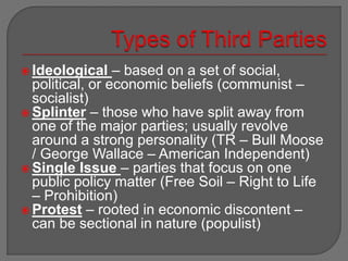 Ap gov chapter 8 political parties | PPTX