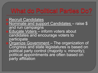 Ap gov chapter 8 political parties | PPTX