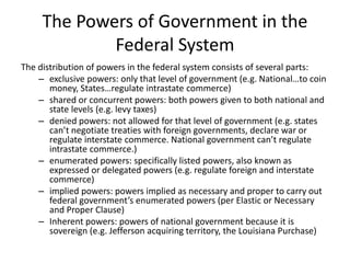 AP Gov Federalism Lyberger 2015.pptx