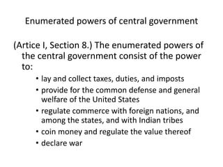 AP Gov Federalism Lyberger 2015.pptx