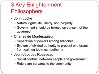 Ap gov final project | PPTX