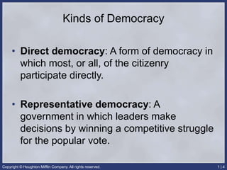 ap gov ppt ch01.ppt