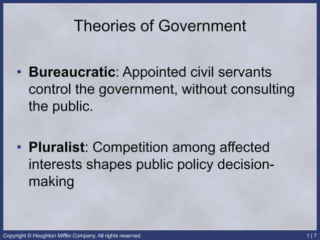 ap gov ppt ch01.ppt | Civic affairs | Politics
