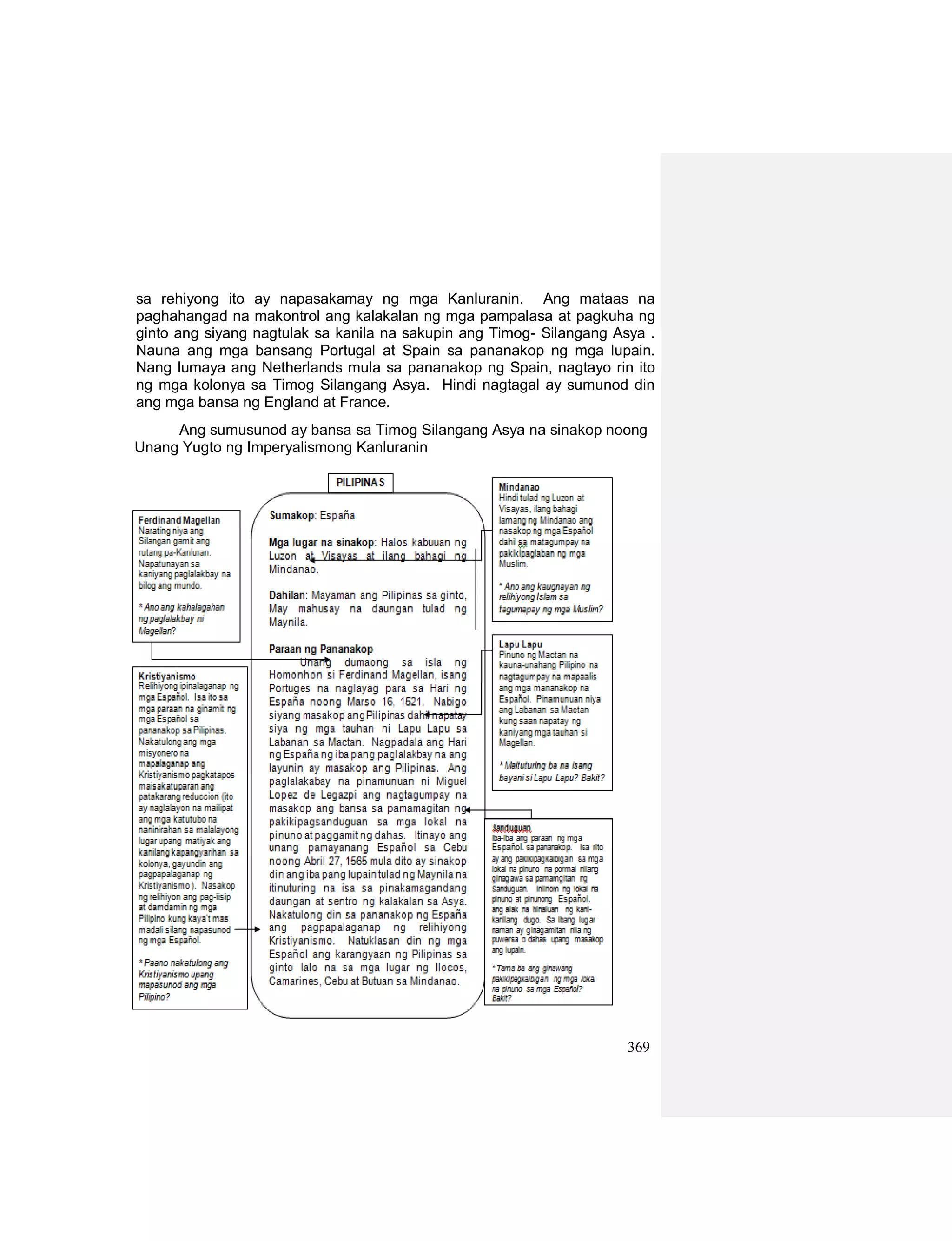 Araling Panlipunan Grade 8 Fourth Quarter Module | PDF