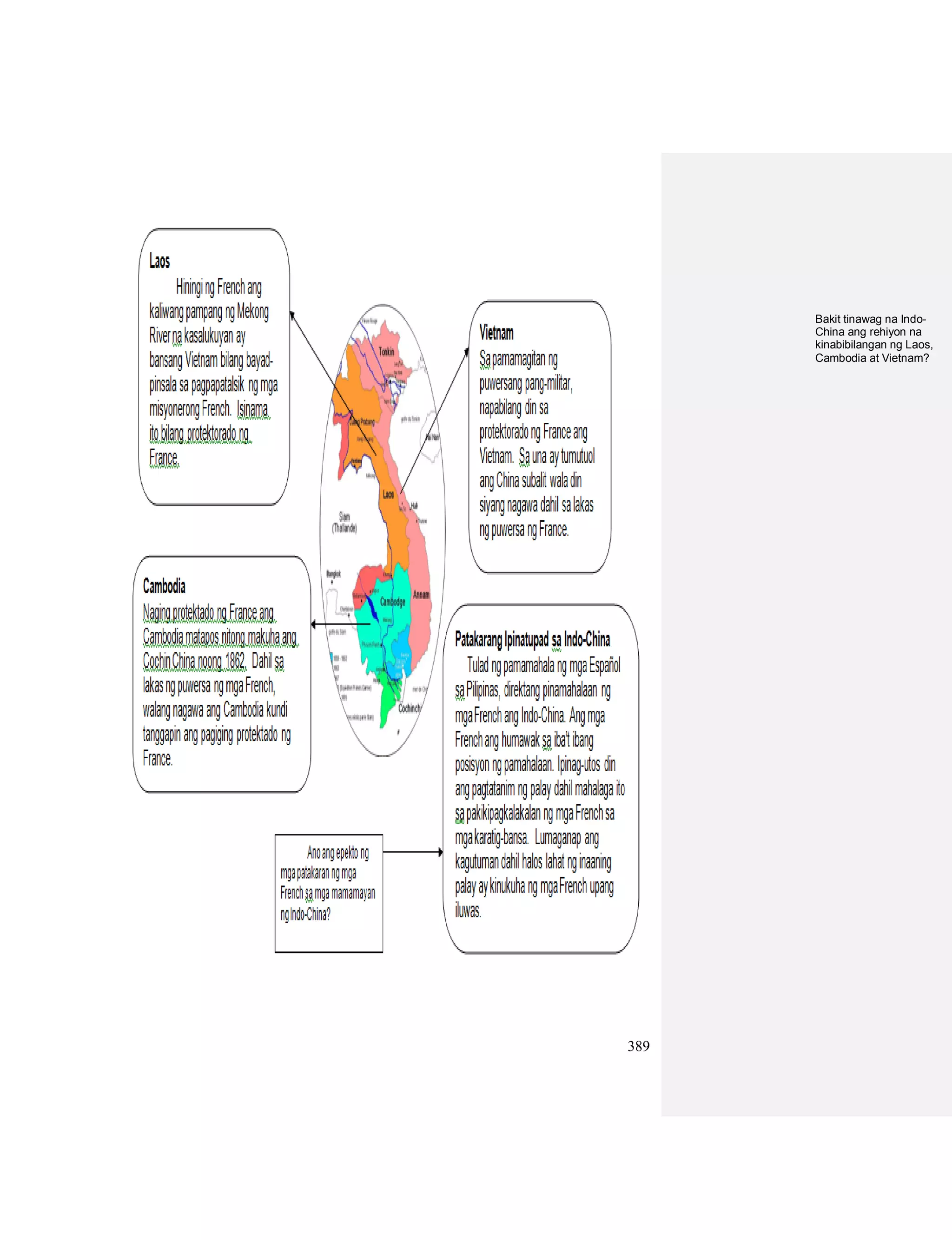 Araling Panlipunan Grade 8 Fourth Quarter Module | PDF