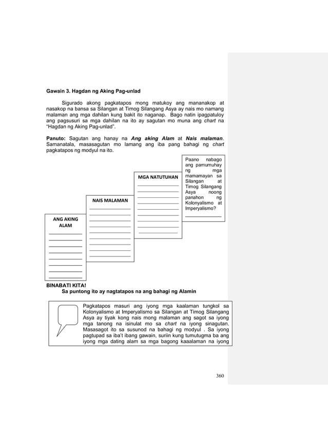 Araling Panlipunan Grade 8 Fourth Quarter Module | PDF