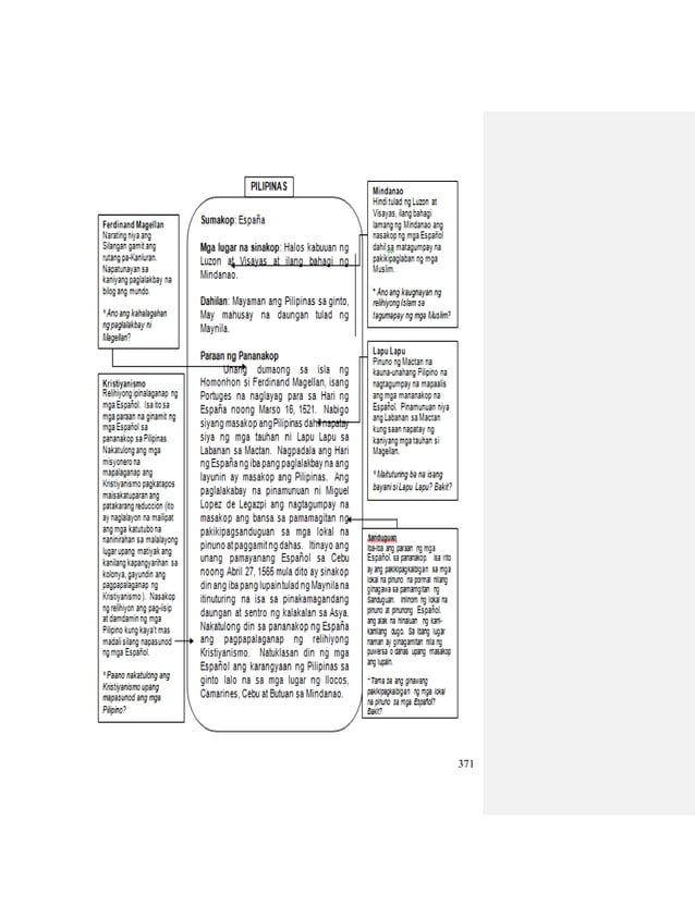 Araling Panlipunan Grade 8 Fourth Quarter Module | PDF