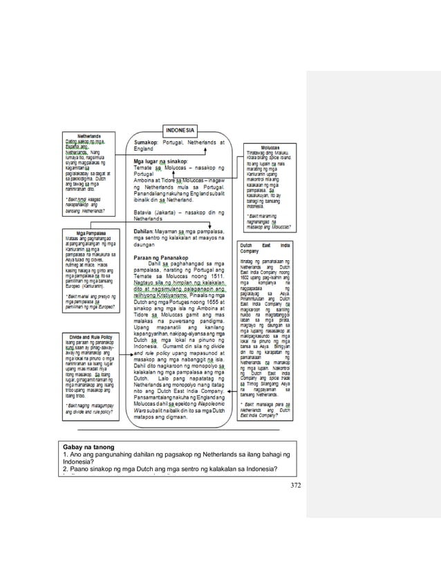 Araling Panlipunan Grade 8 Fourth Quarter Module | PDF