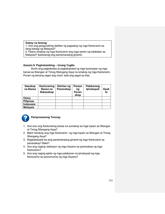 Araling Panlipunan Grade 8 Fourth Quarter Module | PDF