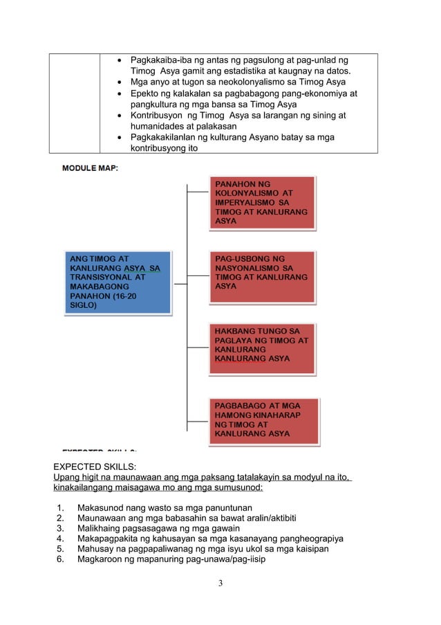 Ap gr. 8 q3 ( module 3) - grade 8 learning modules | DOC
