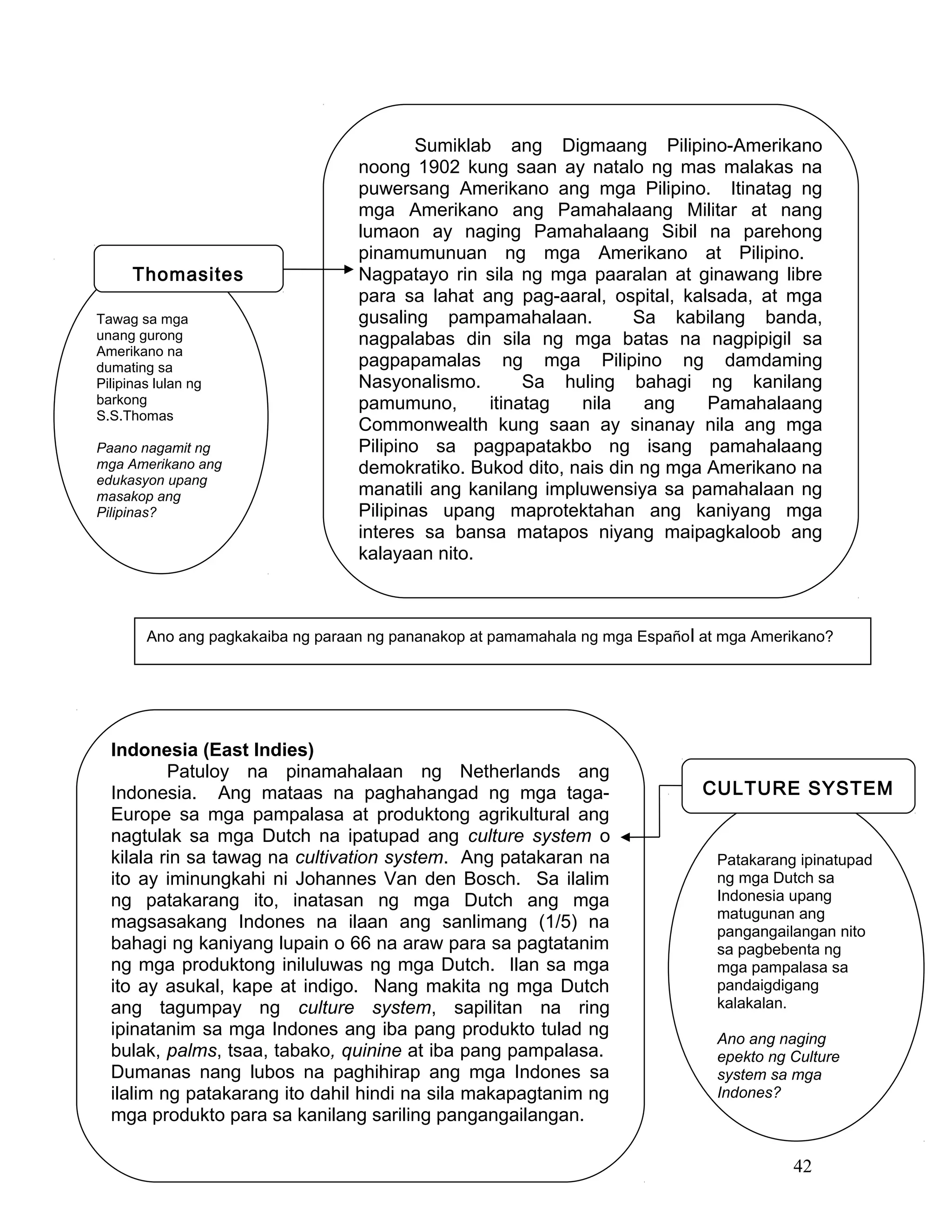 Ap gr. 8 q4 ( module 4) - grade 8 learning modules | DOC