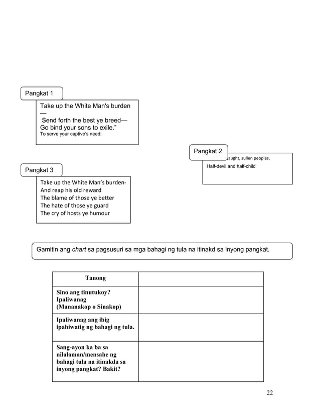 Ap gr. 8 q4 ( module 4) - grade 8 learning modules | DOC